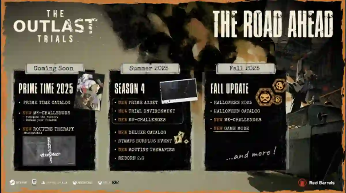 The Outlast Trials Update 1.28 Patch Notes (1.000.025)